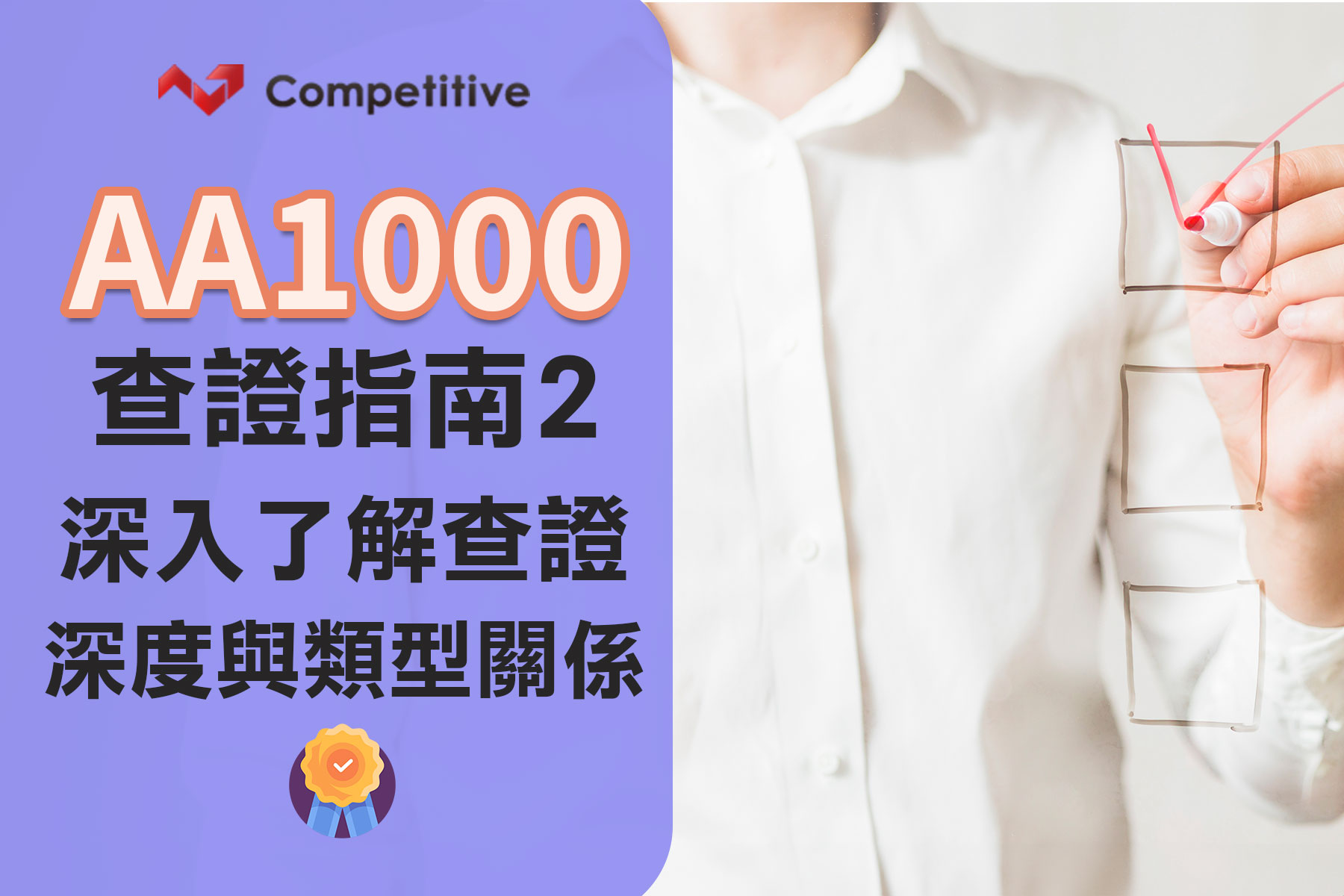 AA1000查證指南2：深入了解保證深度與類型關係 - 競爭力企管顧問團隊